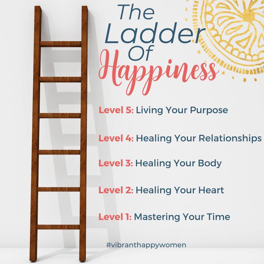 Ladder of Happiness - Jen Riday - Vibrant Happy Women